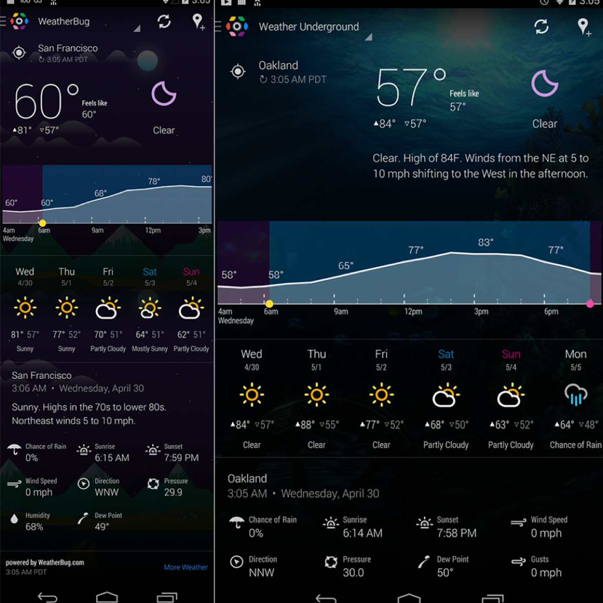 HD Widgets 4 is Rolling Out With New Widgets and Updated UI
