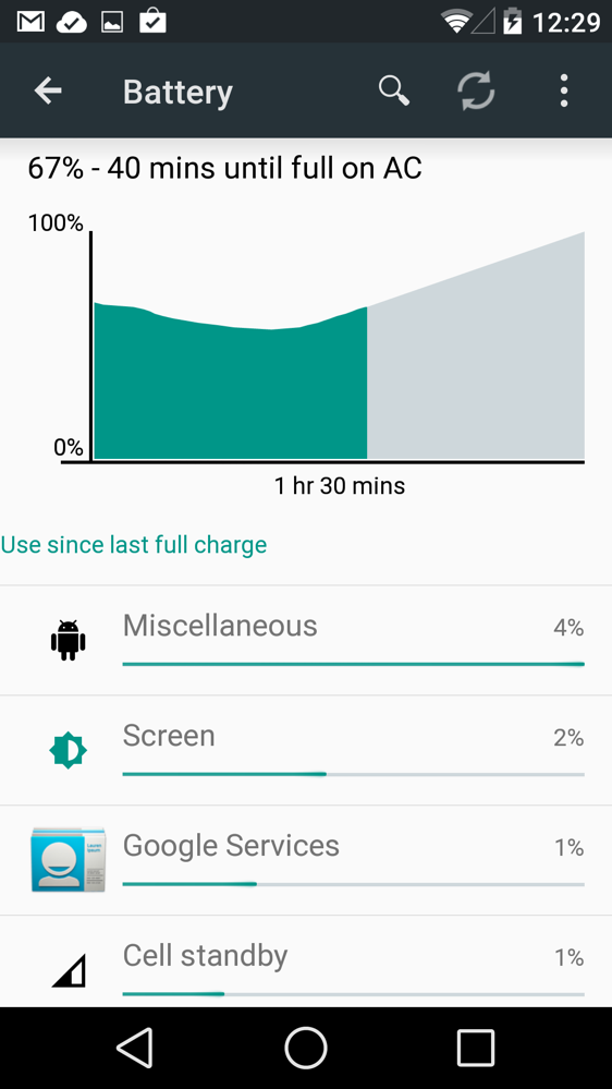 Android L Features: Battery Predictor Tells You How Long Until Your ... Android L Features: Battery Predictor Tells You How Long Until Your ...