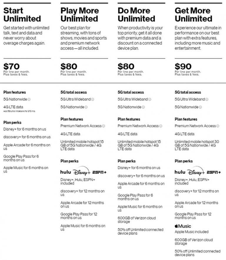 Verizon Unlimited Plans 2024 Unlimited - Gerry Valencia Verizon Unlimited Plans 2024 Unlimited - Gerry Valencia