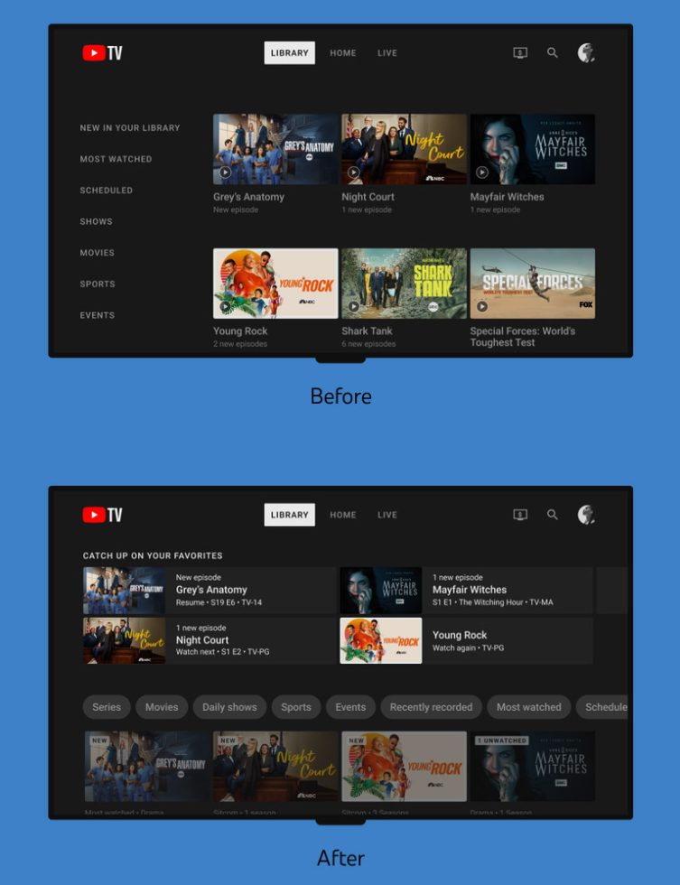 YouTube TV Gets Library, Live Tabs Makeover