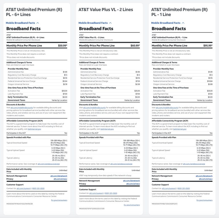 Here's Where to Find Verizon and AT&T Broadband Facts For Plans
