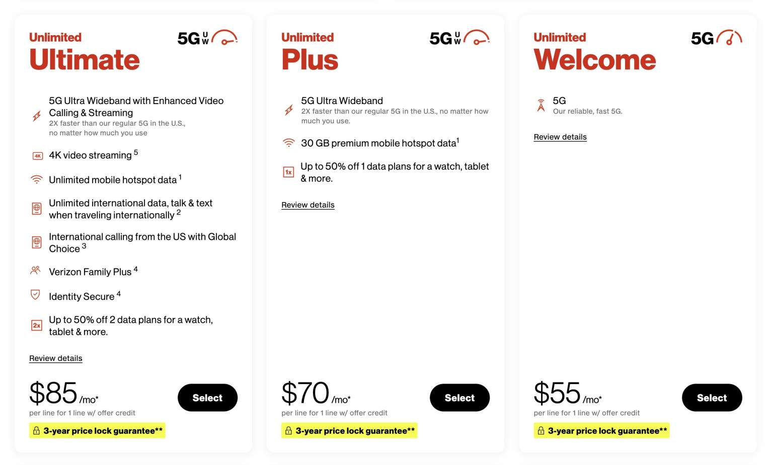 Verizon's Best Plan: Unlimited