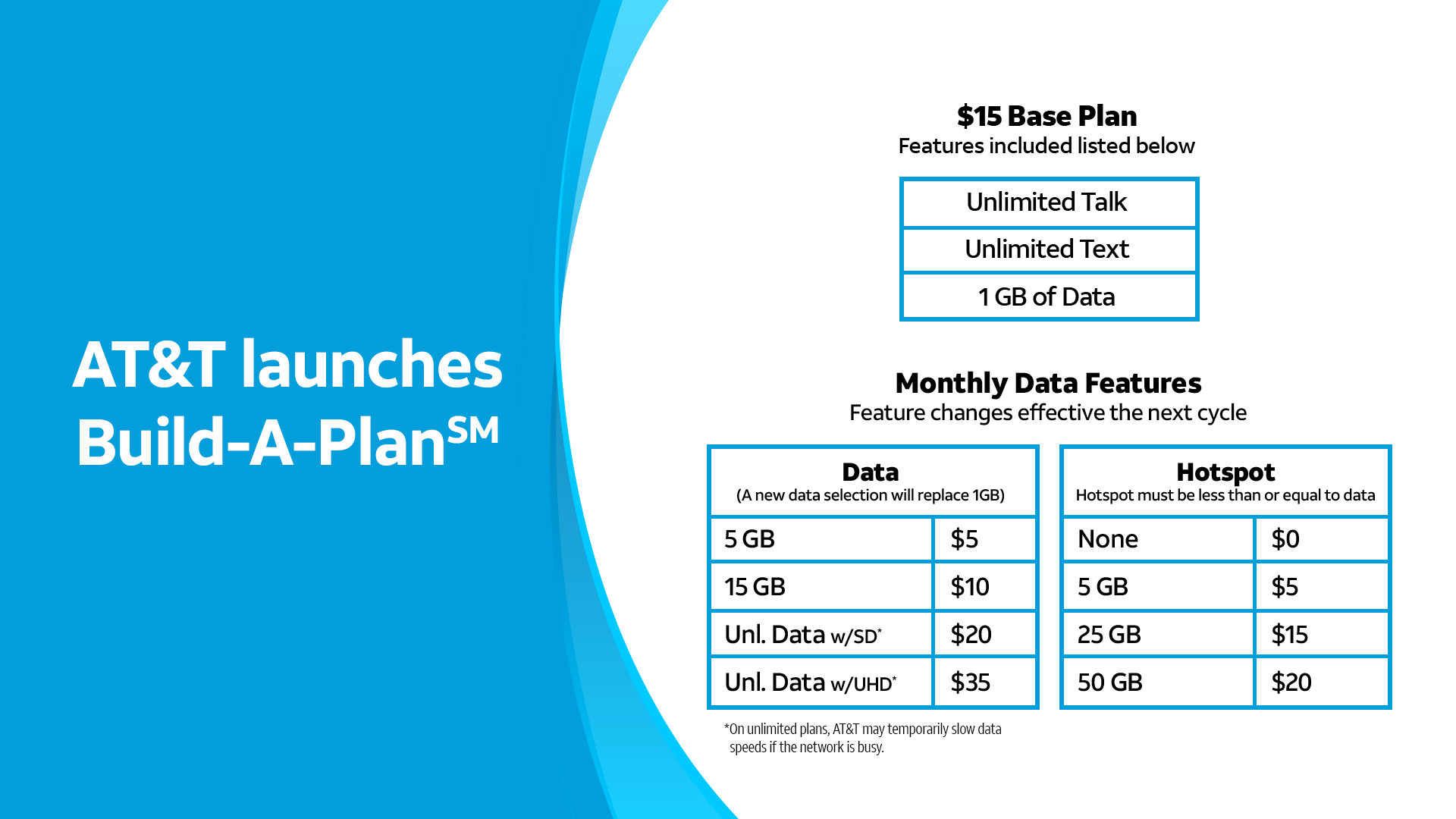 Build Your Own Phone Plan at AT&T